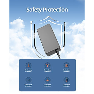 19.5V 16.9A 330W AC Adapter Power Supply Charger Fit for Dell Alienware X51 X51 R2, M18x M18x R1, R2, R3, DA330PM111 ADP-330AB B XM3C3 331-2429 320-2269 Laptop Replacement Power Cord