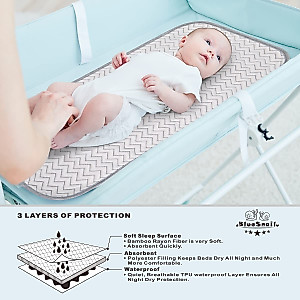BlueSnail Ultra Soft and Absorbt Quilted Waterproof Changing Pad Liner 3pk (Gray)