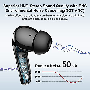 FOF Wireless Earbuds Noise Cancelling Bluetooth 5.3 Headphones IPX6 Waterproof LED Power Display Ear Buds in-Ear Earphones with Wireless Charging Case 4 Microphone 50H Playback Headset