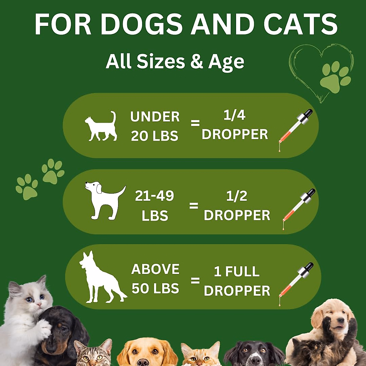 FREYDELL Pets - Hemp Oil for Dogs and Cats - Hemp Oil Drops with Omega Fatty Acids - Hip and Joint Support and Skin Health