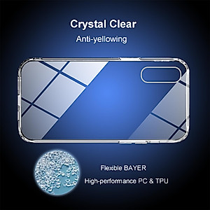 TENOC Phone Case Compatible with iPhone X & iPhone Xs, Clear Case Non-Yellowing Protective Bumper Hard Back Cover for 5.8 Inch