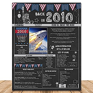 13th Birthday Party Gifts - 13 Years Old Anniversary Poster for Boy or Girl. Back In 2010 Party Supplies. Birthday or Wedding Gift Ideas for Home Wall Decorations. Born 13 Years ago Card 11x14 In