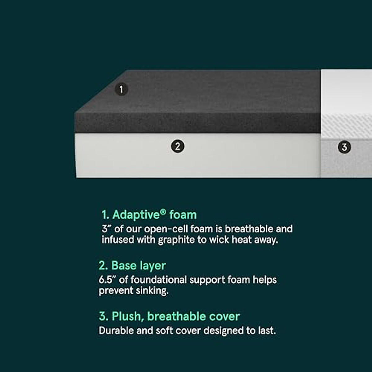 Tuft & Needle 2022 Original Firm Twin XL Size Adaptive Foam Mattress in a Box, Cooling Gel, Pressure Relief, Supportive, 100 Night Trial, Fiberglass Free, CertiPUR-US, 10-Year Limited Warranty