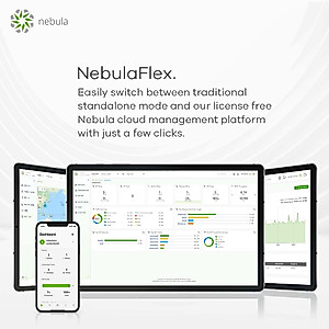 ZyXEL WiFi 6 AX1800 Wireless Gigabit Outdoor Access Point | IP55 Rated | Mesh, Seamless Roaming & MU-MIMO | WPA3-PSK Security | Cloud, App or Direct Management | PoE+ Injector Included | NWA55AXE