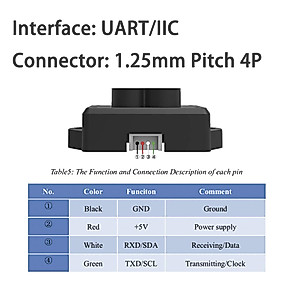 Benewake TFmini-S Lidar Range Finder Sensor Module Single-Point Micro Ranging Module for Arduino Raspberry Pi Pixhawk 4.5-6V UART I2C Interface