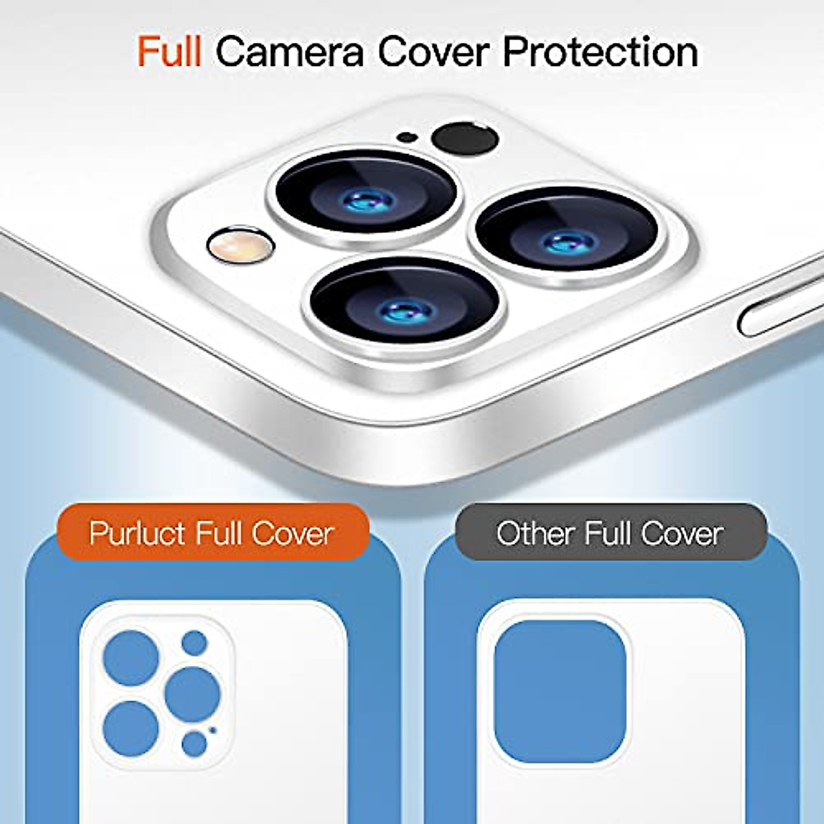 Purluct Compatible with iPhone 13 Pro Max Slim Case,Paper-Thin Matte Finish Skin Back Case [Anti-Fingerprints& Non Yellowing] Ultra Protective Cover with Camera Protection for Men 6.7 Inch (White)