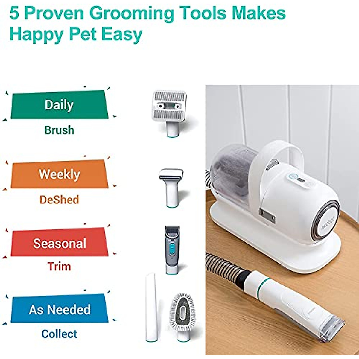 neabot P1 Pro Pet Grooming Kit & Vacuum Suction 99% Pet Hair, Professional Grooming Clippers with 5 Proven Grooming Tools for Dogs Cats and Other Animals(Renamed to Neakasa)