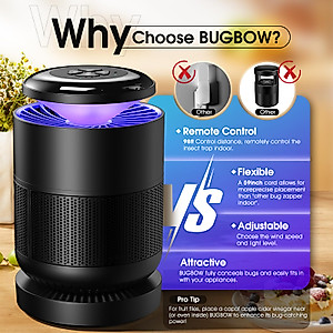 Fly Trap Indoor, Bug Light Trap Indoor, Remote Control Fruit Fly Trap, Gnat Trap, Mosquito Trap, Catch Insect Indoor with Light Suction Sticky Glue, Adjustable Brightness and Fans (Black&Dark Blue)