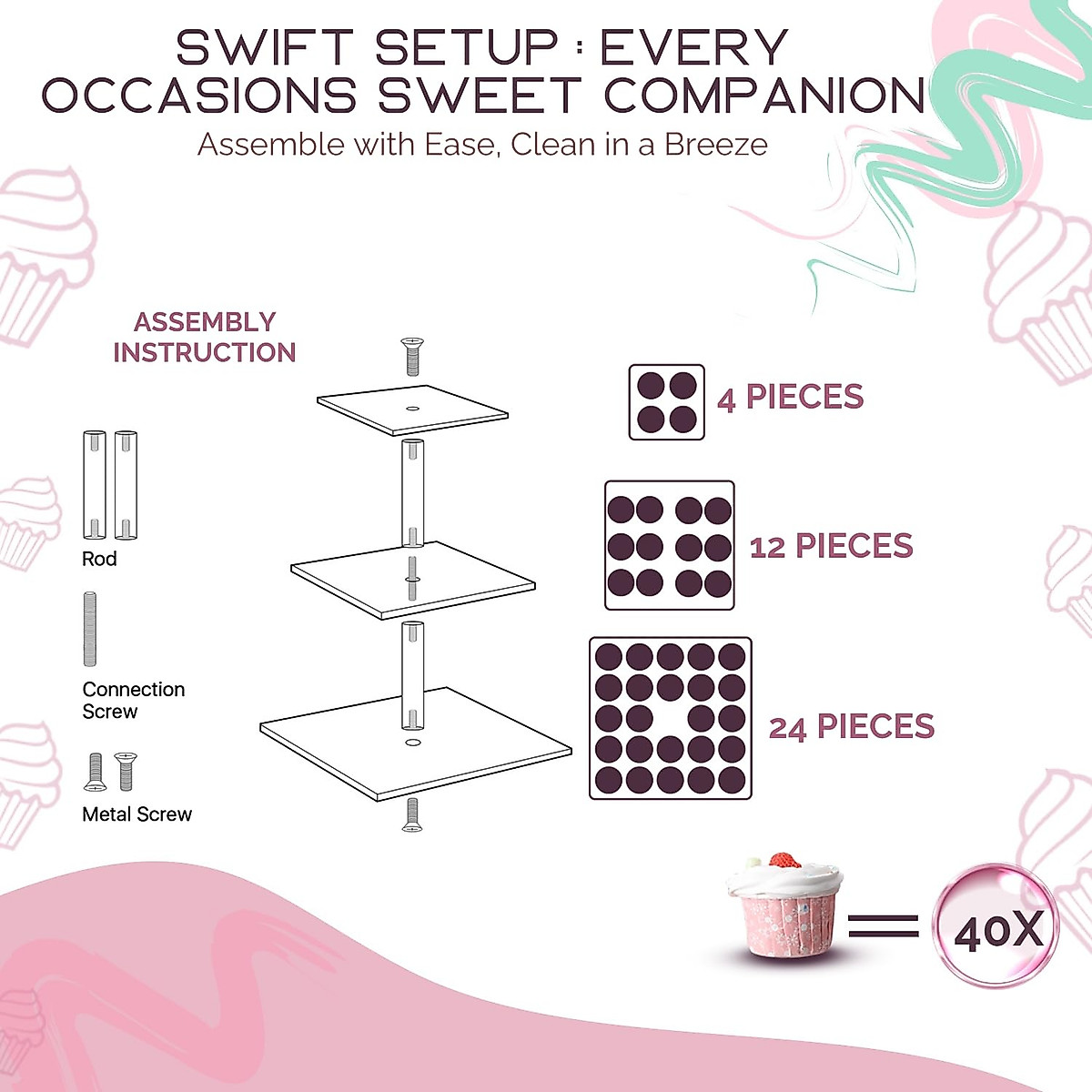 Flexzion 3 Tier Cupcake Stand Acrylic Cupcake Holder Tower Dessert Table Display Set Clear Square Stand, Food Display Stands for Party, Weddings, Birthdays, Reusable Mini Cake Tier Stand