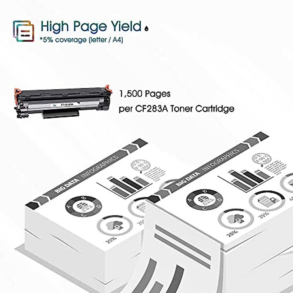 Cool Toner Compatible 83A Toner Cartridge Replacement for HP 83A CF283A 83X CF283X for HP LaserJet Pro MFP M127fw M125nw M201dw M225dw M125a M127fn Printer Black - 4 Pack
