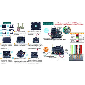 Makeronics Acrylic Case/Enclosure (Black) for Jetson Nano B01 and A02 with Camera Case | Power & Reset Control Switch | Cooling Fan | Assembly Instruction Included