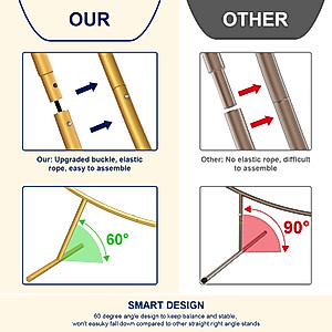 Fikowo Round Arch Backdrop Stand Kit - 7.2ft Large Golden Metal Circle Balloon Arch Frame with Base for Wedding Baby Shower Birthday Party Decoration