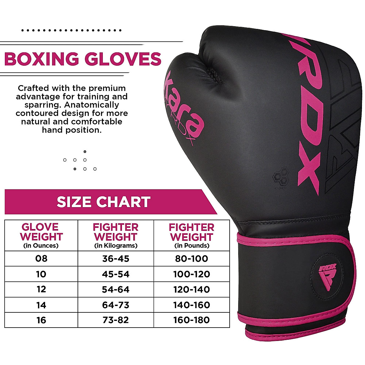 RDX Women Boxing Gloves Sparring Muay Thai, Premium Maya Hide Leather, KARA Patent Pending, Kickboxing MMA Training, Punch Bag, Focus Mitts Pads Double end Ball Punching Workout