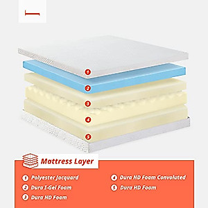 PrimaSleep Premium Cool Gel Multi Layered Memory Foam Bed Mattress, Full, 8 Inch