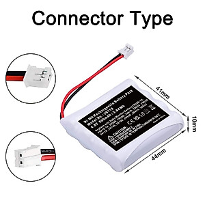 PowerTrust Battery for Summer Infant Wide View Baby Monitor 29580-10 29270-10 29580 29590 29610 29620 29630 29710 29740 29790 29940 36014 36034