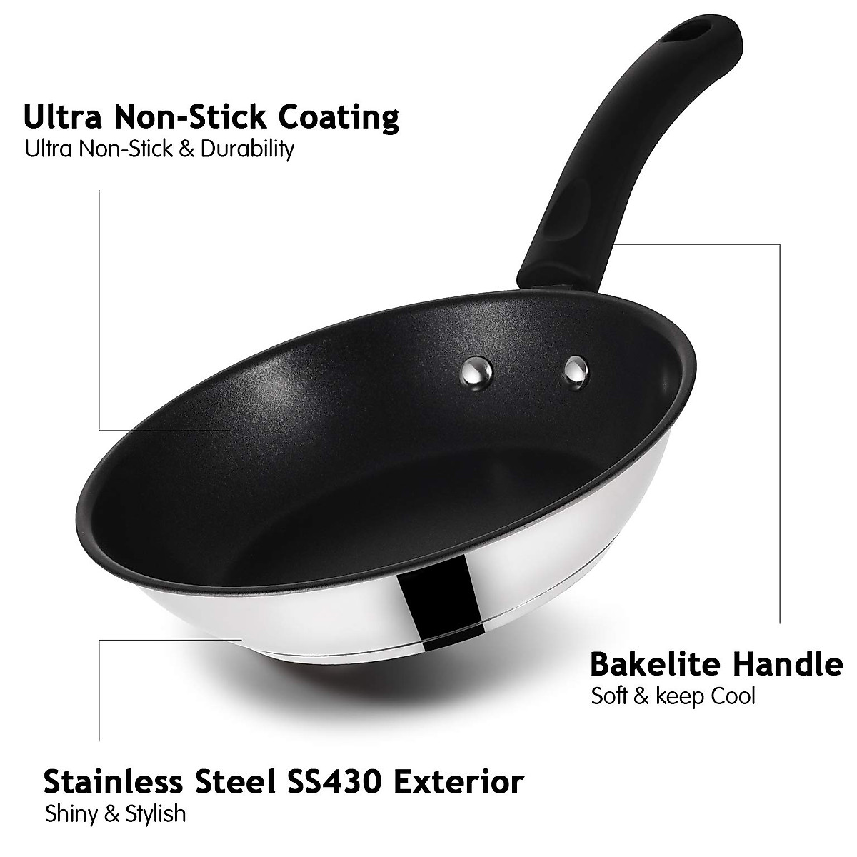 EPPMO Nonstick Stainless Steel Cookware Set, Pots and Pans, Stay Cool Bakelite Handle, 7 Piece