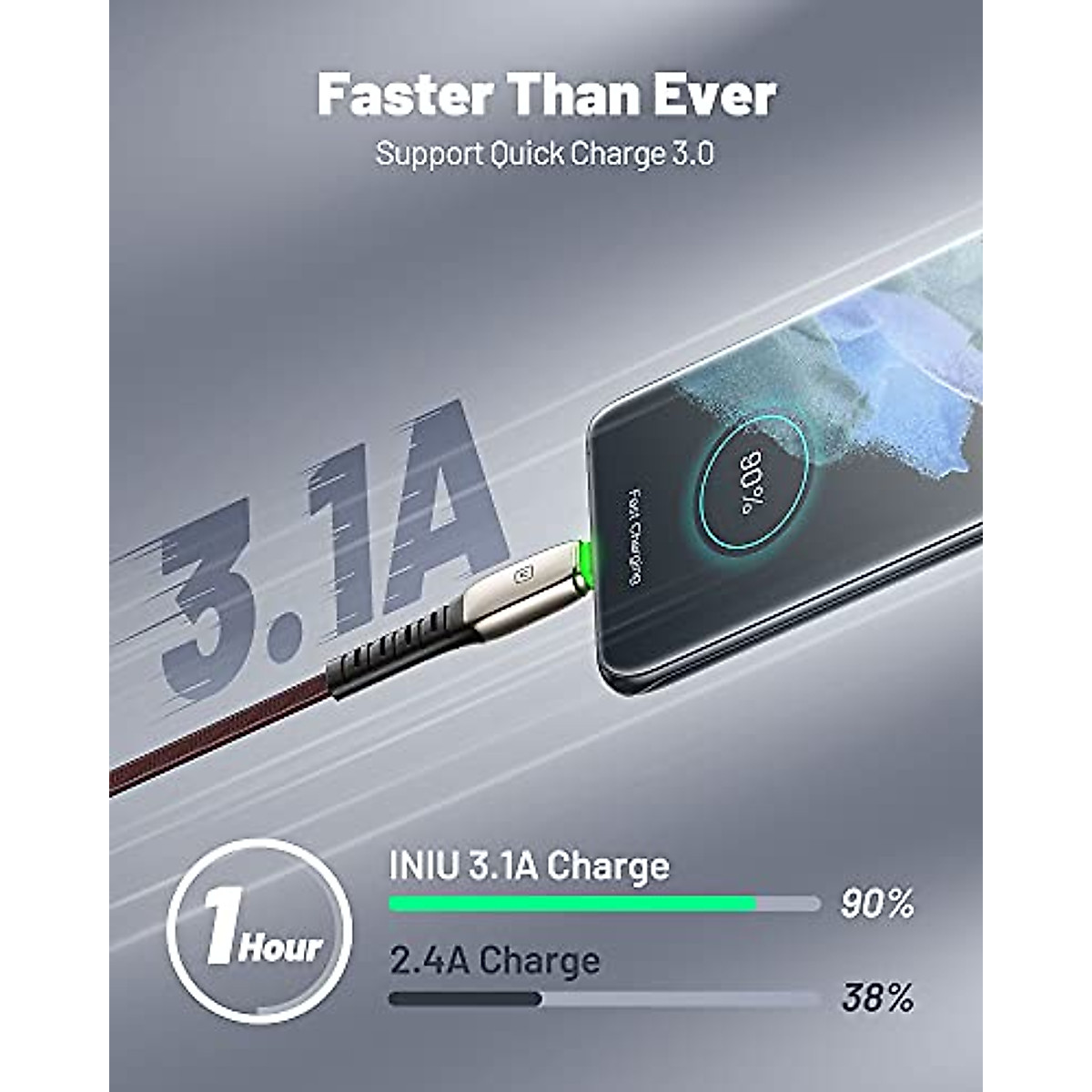 INIU USB C Cable, [3 Pack] 3.1A QC Fast Charging USB Type C Cable, Braided (1.6+3.3+6.6ft) USB-C Phone Charger Cables for Samsung Galaxy S21 S20 S10 Plus Note 10 LG Google Pixel OnePlus Huawei etc
