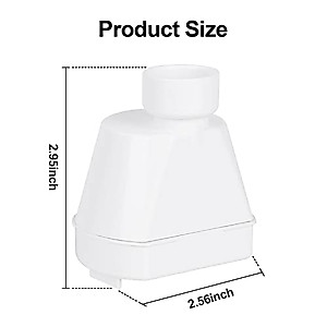 SanKlev Filter Housing Replacement Compatible with Petsafe Drinkwell Seascape, Pagoda, 2 Gallon, 1 Gallon, 1/2 Gallon, Avalon, Sedona, Butterfly Creekside & Seaside Pet Fountains