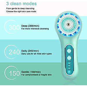 UMICKOO Face Scrubber Exfoliator,Facial Cleansing Brush Rechargeable IPX7 Waterproof with 5 Brush Heads,Electric Face Spin Brush for Exfoliating, Massaging and Deep Cleansing