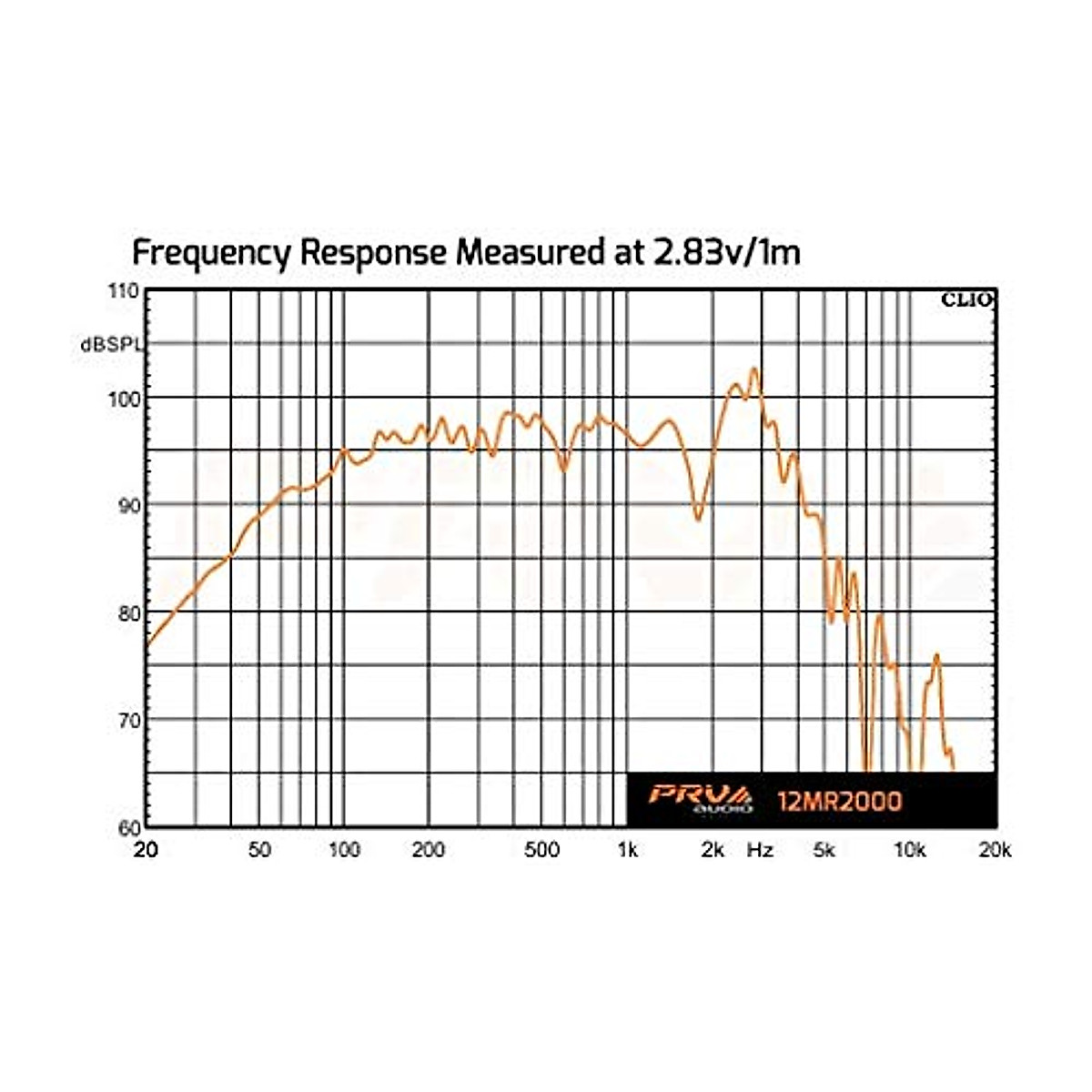 PRV AUDIO 12 Inch Midrange Speaker 12MR2000 8 Ohm 2000 Watts, 4 in Voice Coil Midbass Woofer for Pro Audio Systems (Single)
