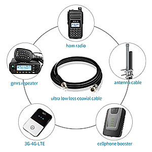 Nelawya 40ft Lora Antenna Cable N Female to RP-SMA SMA Male KMR400 Low Loss Extension Coaxial Cable for LoRa WiFi 4G LTE LoRaWan Antenna Bobcat Nebra RAK Helium Hotspot HNT Miner Mining Antenna