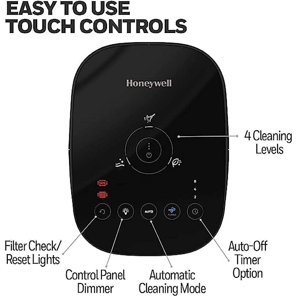 Honeywell HPA080 InSight HEPA Air Purifier with Air Quality Indicator and Auto Mode, Allergen Reducer for Medium Rooms (100 sq ft), Black - Wildfire/Smoke, Pollen, Pet Dander & Dust Air Purifier