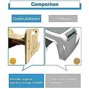 Garbuildman 2 Step Stool for Kids, Bamboo Toddler Stepping Stool with Handles for Children, Detachable Small Bathroom Toilet Potty Training & Kitchen Kid’s Learning Step Stool