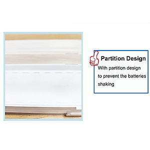 Soshine Battery Organizer Storage Box,Battery Holder Case for 24 pcs AA Batteries