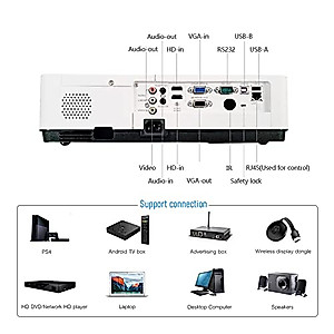 K201 Full HD 1080P 3LCD 300inch Office Home Theater Projector 4K 3D Cinema Education Meeting