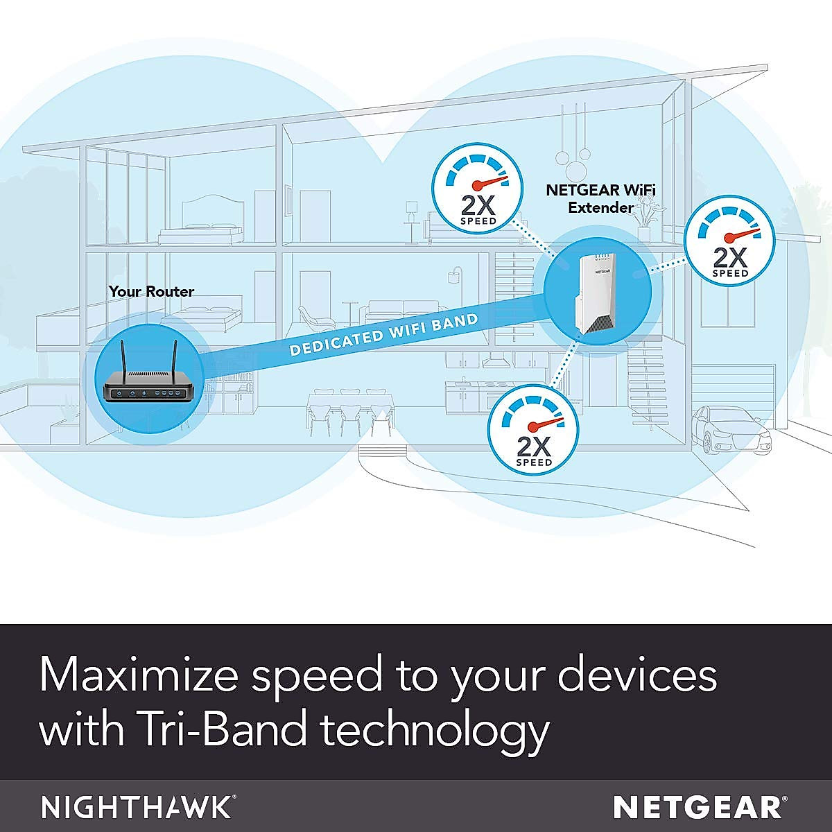 NETGEAR Nighthawk Mesh X4S Wall-Plug Tri-Band WiFi Mesh Extender - White (Renewed)