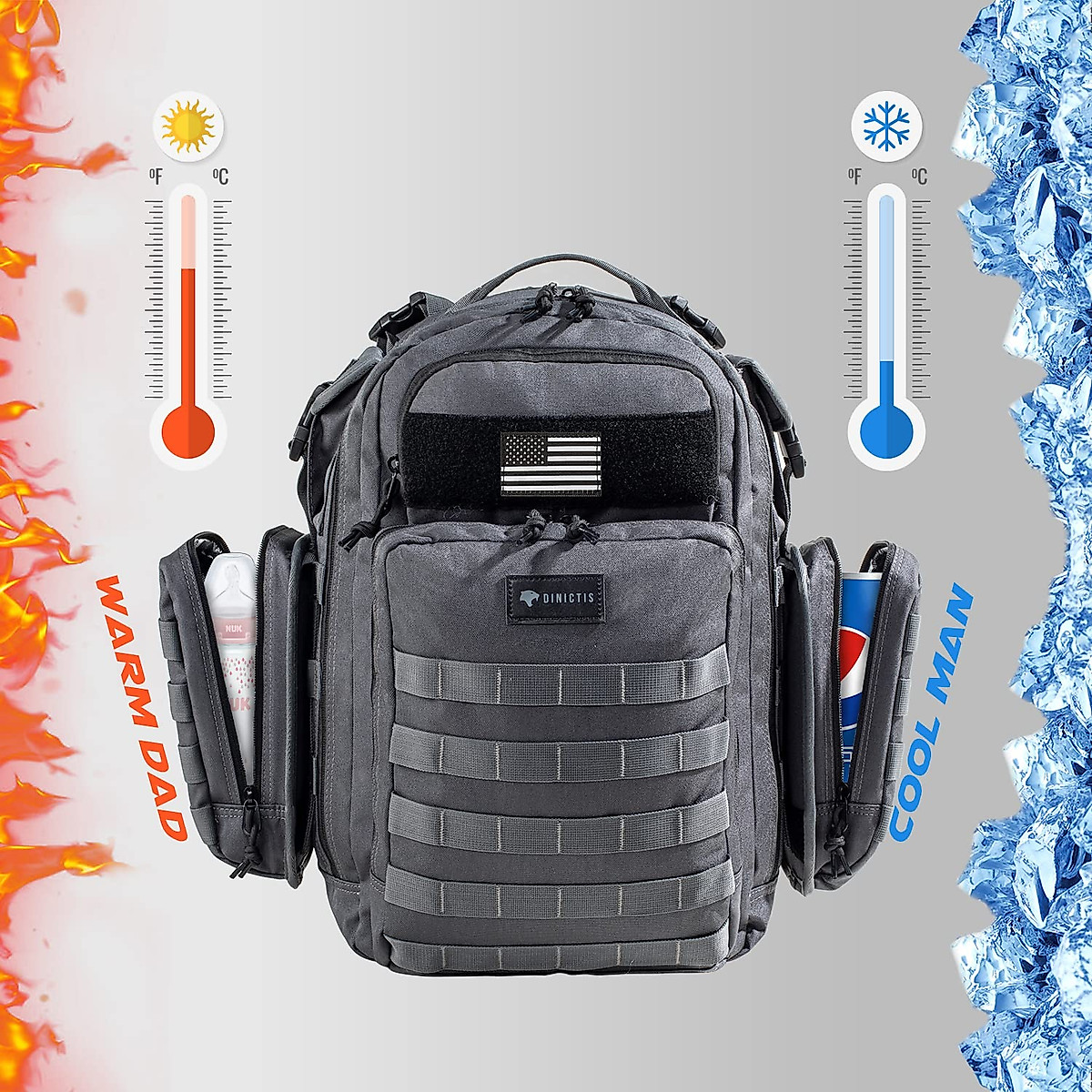 Dad Diaper Bag, Mens Diaper Bag Backpack with Diaper Changing Mat, Military Diaper Backpack with Molle Webbing, Waterproof Pouch, Baby Wipes pocket, Insulated Bottle Pockets- Dark Grey