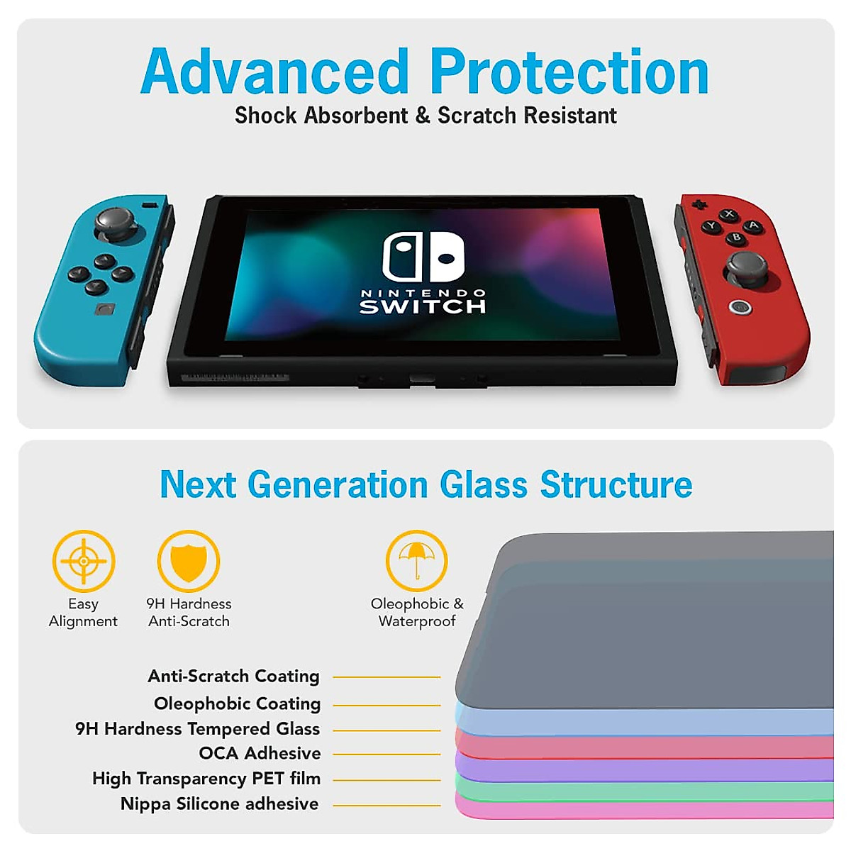 Simple Snap Tempered Glass Screen Protector Compatible with Nintendo Switch — Invisible Premium Protection that is Fingerprint Free, Bubble Free and Anti Scratch — Easy Screen Applicator