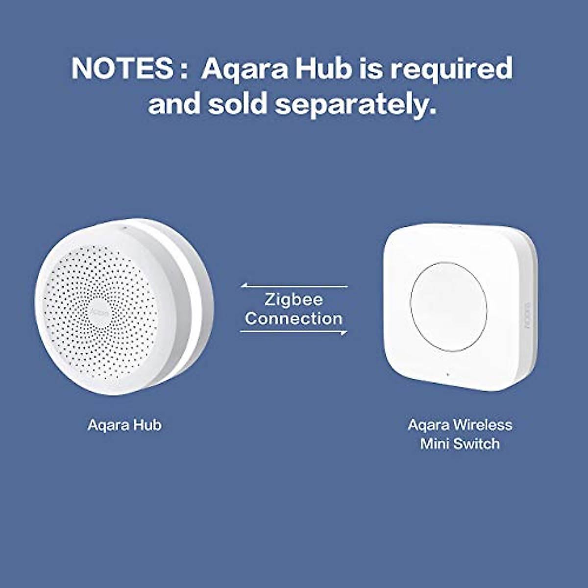 Aqara Smart Light Switch (with Neutral, Single Rocker) Plus Aqara Wireless Mini Switch, Requires AQARA HUB, Zigbee Connection, Remote Control and Set Timer for Home Automation
