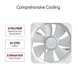 ASUS ROG Strix LC II 360 ARGB White Edition All-in-one AIO Liquid CPU Cooler 360mm Radiator, Intel LGA1700, 115x/2066 and AMD AM4/TR4 Support, Triple 120mm 4-pin PWM Addressable RGB Radiator Fans