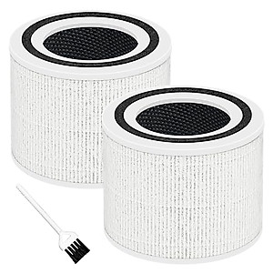 Funmit Core P350 Pet Care Replacement Filter for LEVOIT Core P350 Air Purifier, 3-in-1 New Fine Non-Woven Fabric Pre, H13 True HEPA, Activated Carbon Filter with ARC Formula, Core P350-RF, 2 Pack