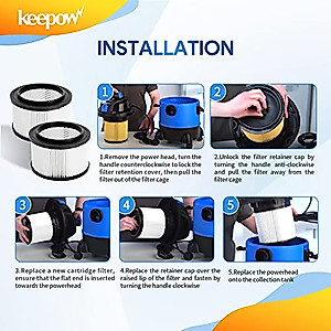 KEEPOW VF408 Replacement Cartridge Filter Compatible with Vacmaster 4 gallon vacuum VF408, VFCF