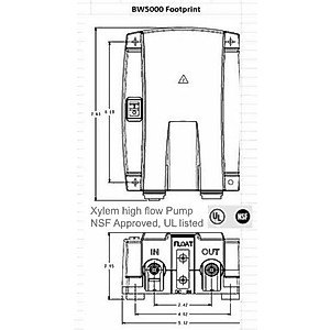 Portable sink self contained hot and cold water