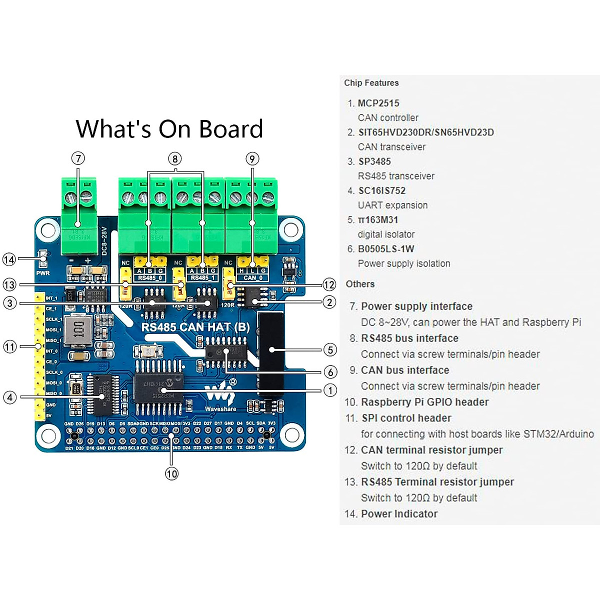 RS485 CAN HAT (B) for Raspberry Pi 4B/3B+/3B/2B/Zero/Zero W/Zero 2W/ Zero 2WH, 2-Ch RS485 and 1-Ch CAN, Industrial Grade Isolation Protection, Bulit-in ADI Magnetical Isolation, TVS Diode, etc