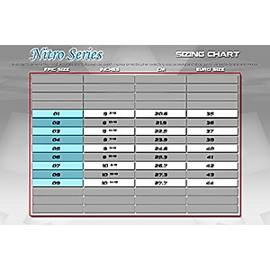 Epic Skates Nitro Turbo Indoor/Outdoor Quad Speed Roller Skates