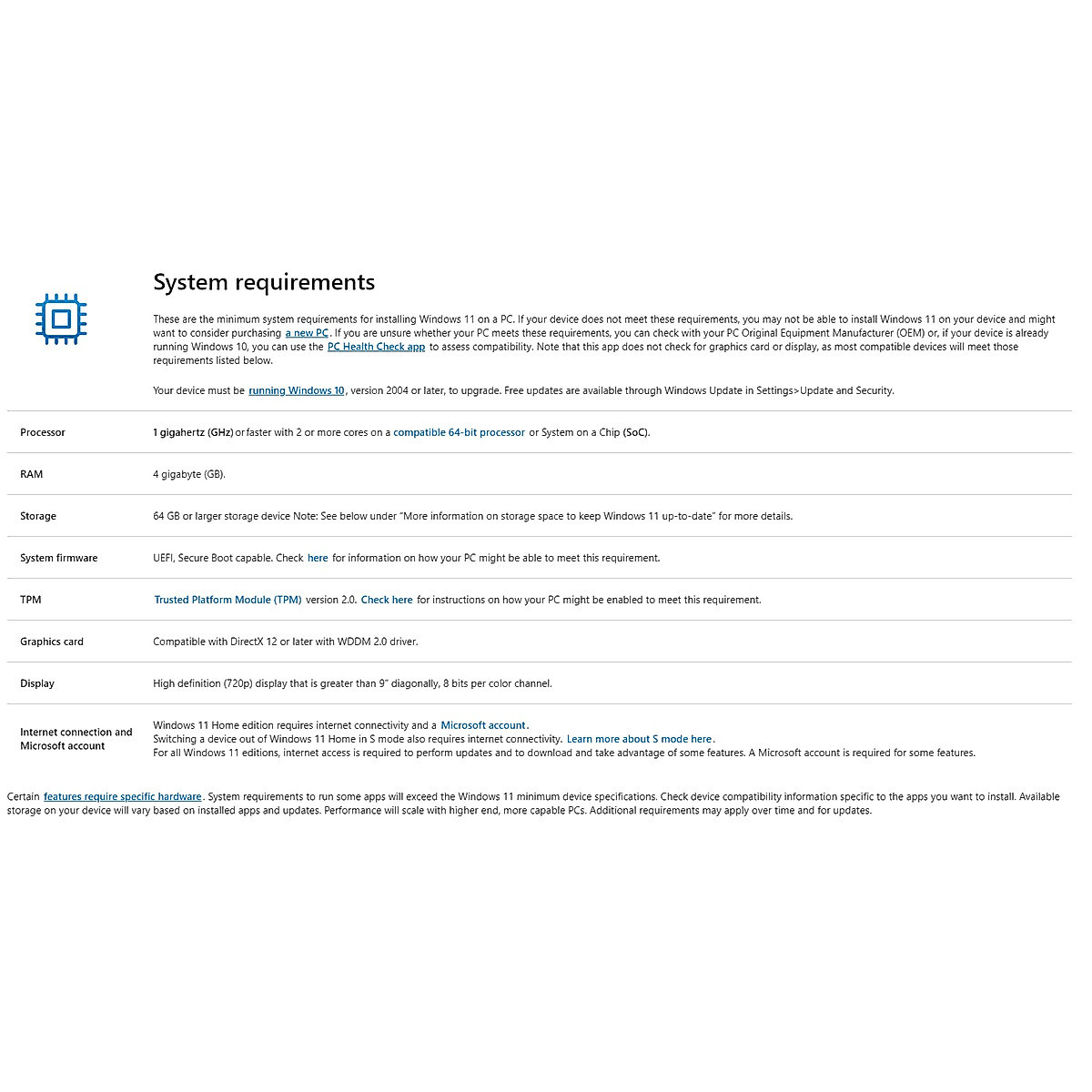 Microsoft Windows 11 (USB)