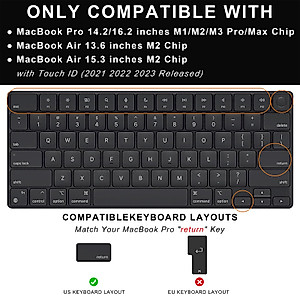 Soke Premium Keyboard Cover Skin, for 2021-2024 MacBook Pro 14" 16" M4 M3 M2 M1 Pro/Max(A2918 A2992 A2991 A2442 A2485 A2780), MacBook Air 15.3"/13.6" M3 M2(A2941 A2681), US ANSI Layout,Ombre Blue