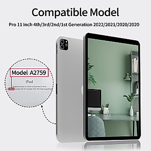 Kenke iPad Pro 11 Inch Case 4th/3rd/2nd/1st Generation 2022/2021/2020/2018 Magnetic Attachment 2nd Pencil with Right Side Pencil Holder Soft Slim PU Cover Auto Wake/Sleep (Dark Green)