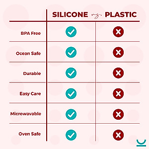 Collapse-it Silicone Food Storage Containers - BPA Free Airtight Silicone Lids Collapsible Lunch Box Containers - Oven, Microwave, & Freezer Safe (Red Square (4) 4-Cup Set)