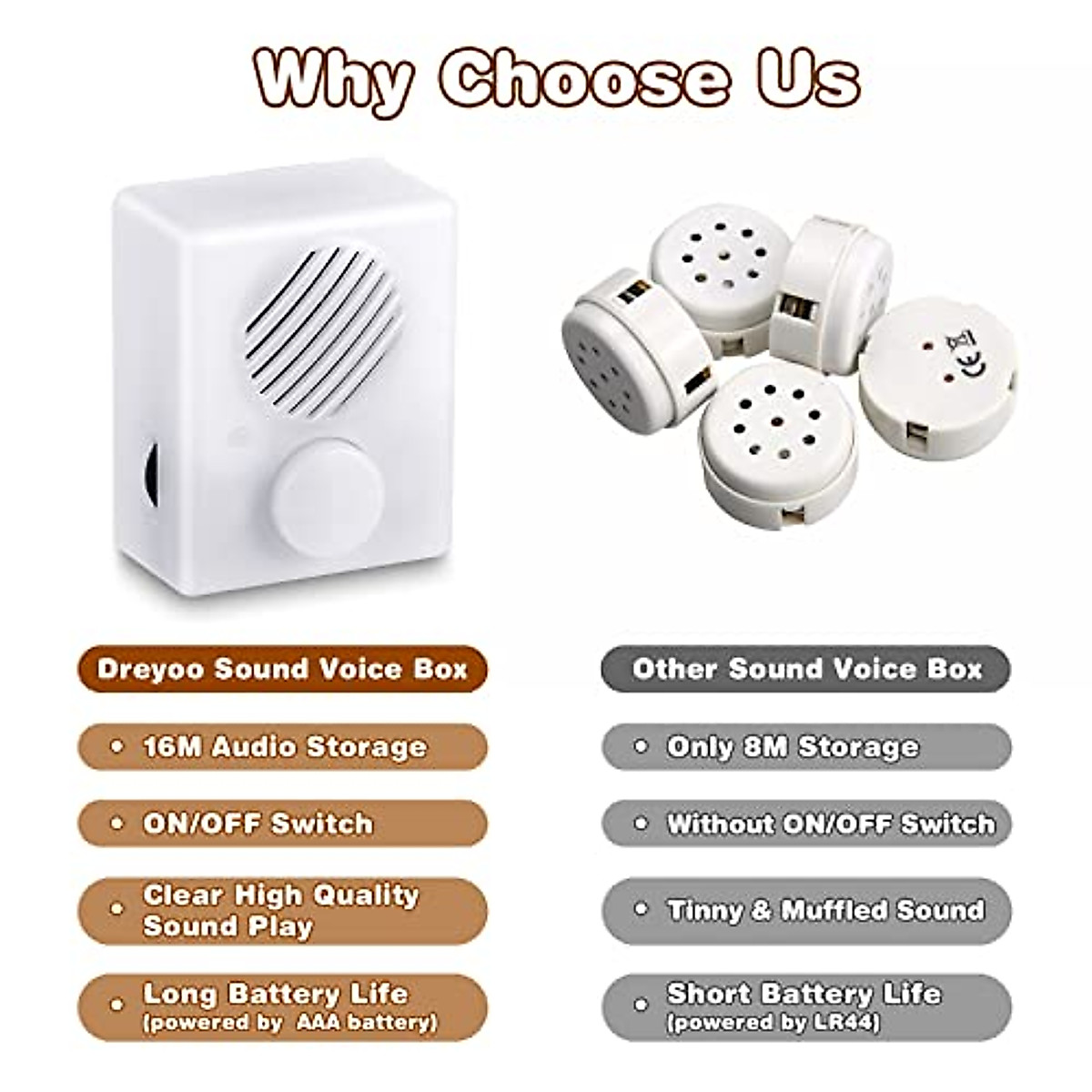 16M Sound Box for Stuffed Animals, 960 Seconds Push Button Sound Box for St Patrick's Day Voice Gifts, Craft, Toy Doll Inflatables, USB Voice Playing Button Device for Baby Audio Message Bear Doll