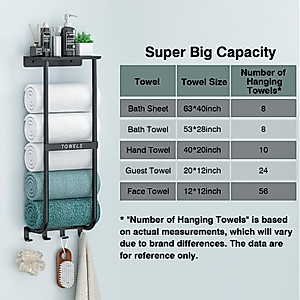 Towel Racks for Bathroom, Black Towel Rack Wall Mounted, Towel Holder for Bathroom Wall, Bath Towel Shelf with Hooks,Stainless Steel Towel Organizer，Bathroom Towel Storage for Rolled Towels.