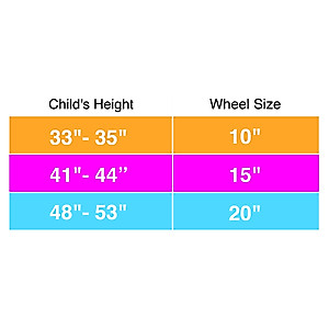 Fly Wheels Minnie 15"Junior Cruiser, 1 Ride-on, Ages 3-7, Pink/White, 20" W x 22.5" H x 32.83" L