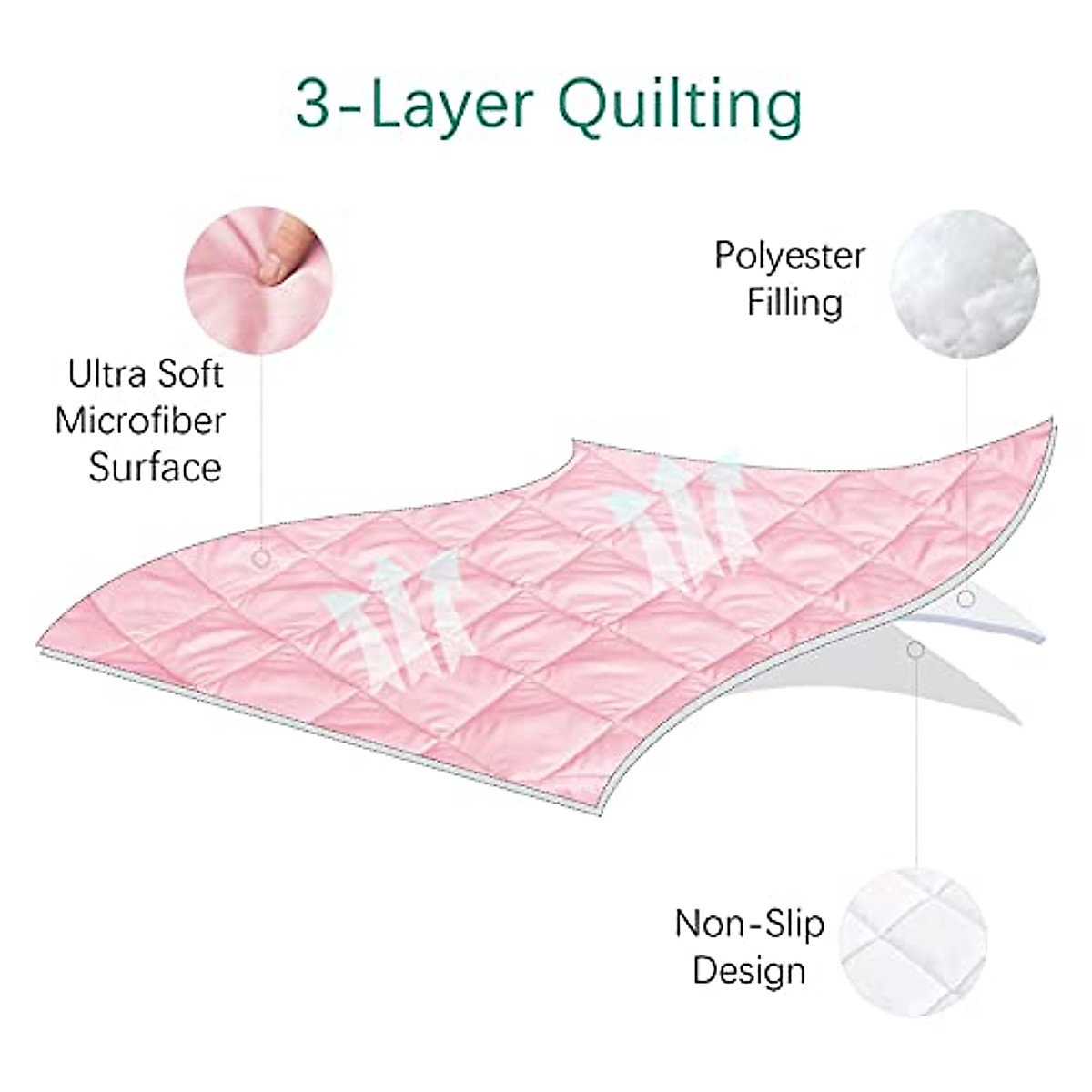 Sheet for Regalo My Cot Portable Toddler Bed, Joovy Travel Cot (Sheet Only, Bed not Included), Soft Padded Cover, Pink