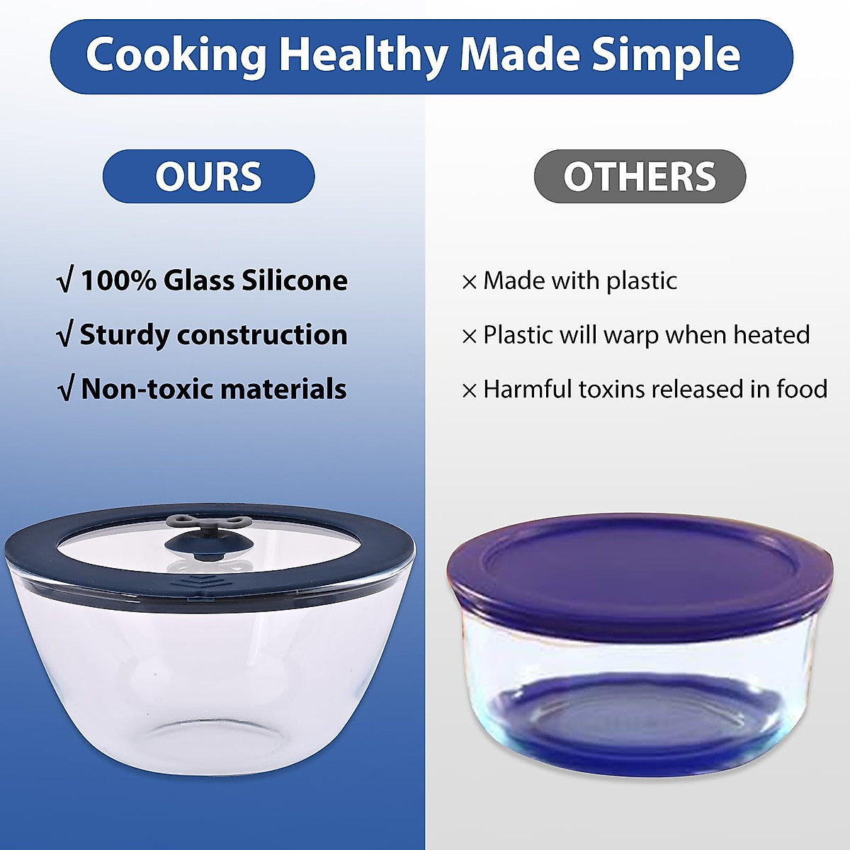 2 Pack Replacement Lids for Pyrex 7201-PC 4 Cup Glass Containers Mixing Bowl Silicone Storage Cover Leakproof Navy