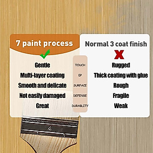 Sino Salected Bamboo Coat Hooks Wall Mounted Chocolates - 3 Pack Heavy Duty Towel Hooks for Wall Hanging Wood Black Rustproof Coat Rack Wall Mount Wall Hooks Bag Key Hat Hanger