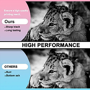 SINIYA 2-Pack (Magenta) Compatible M C250FWB M C250 Toner Cartridge Replacement for Ricoh C250 408350 Printer Toner Cartridge